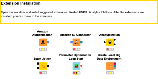 00.1_Extensions_setup — NodePit